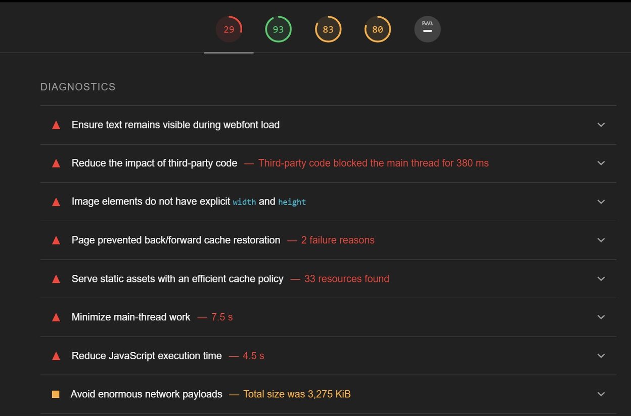 How to Diagnose and Fix CLS to Optimize Website Performance | HIVE Strategy