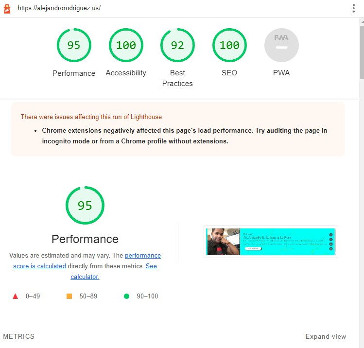 The Secret to Scoring an A on a Website Performance Test | HIVE Strategy